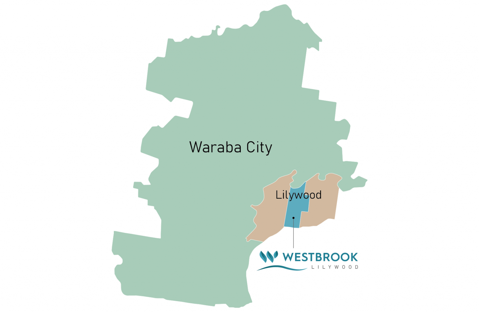 Home - Westbrook Estate